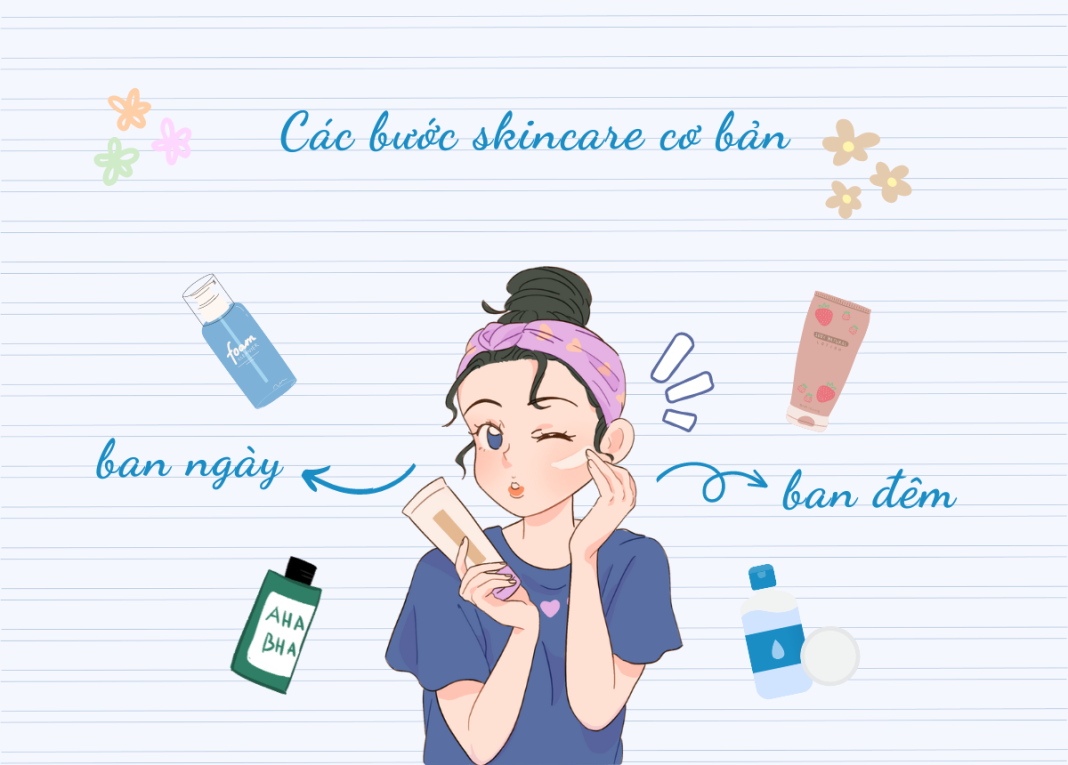 Các Bước Skincare Ngày Và Đêm Chuẩn Nhất Cho Mọi Loại Da | TIKI