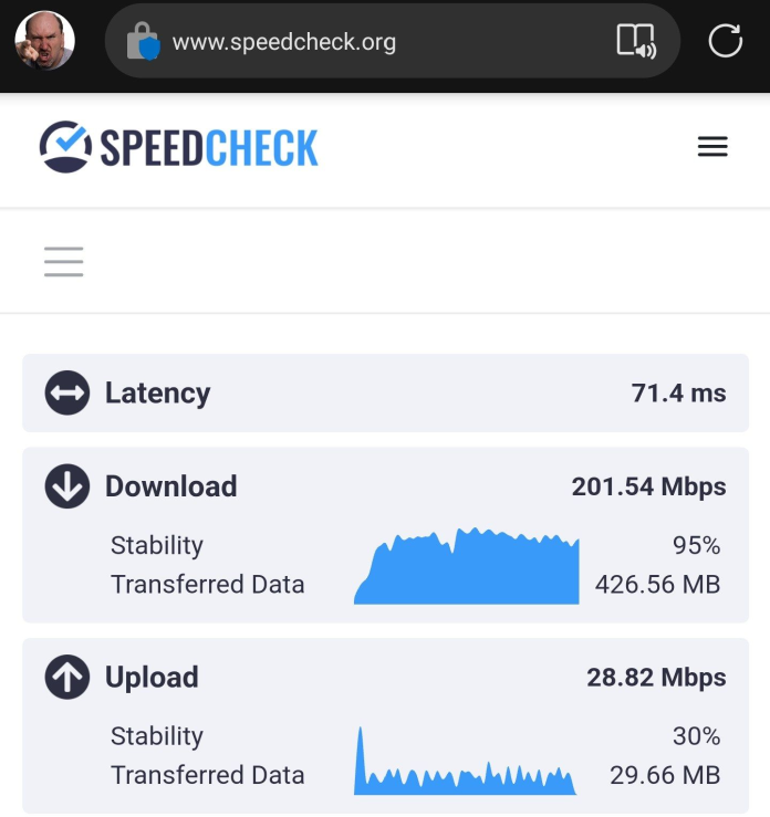 Cách Kiểm Tra Tốc Độ Mạng WiFi Trên Điện Thoại, Máy Tính 2023 | TIKI