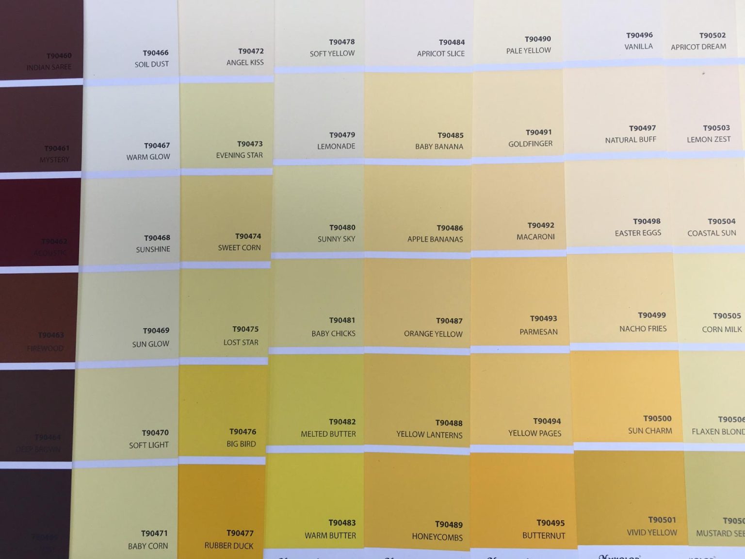 Ý nghĩa của màu vàng là gì? Giải mã tính cách, tâm lý của người thích ...