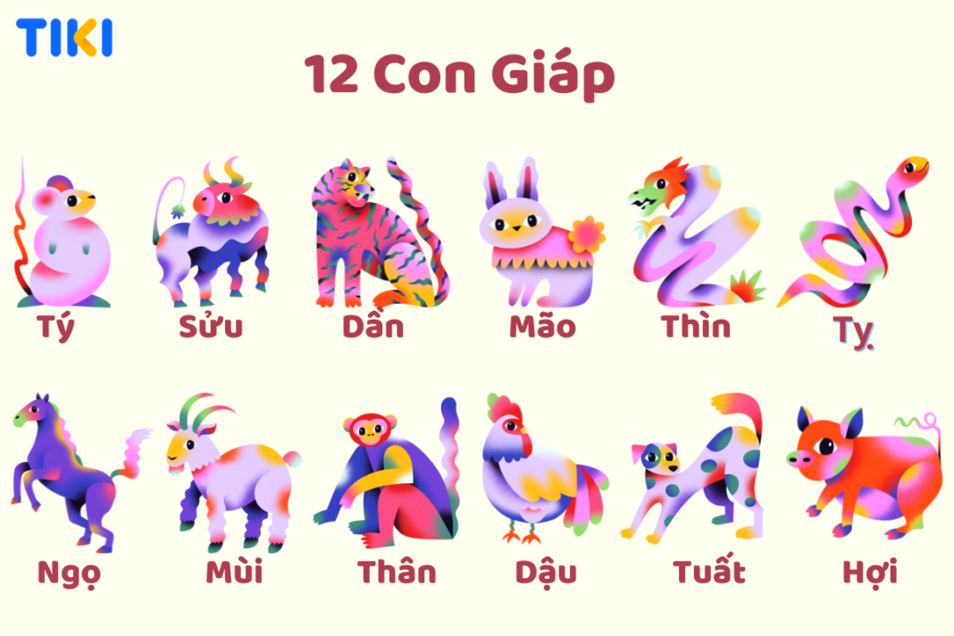 Sự tích 12 con giáp | Ý nghĩa, truyền thuyết cuộc chạy đua 12 con giáp | TIKI